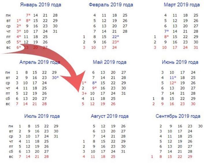 Календар на 2019 рік з святами і вихідними